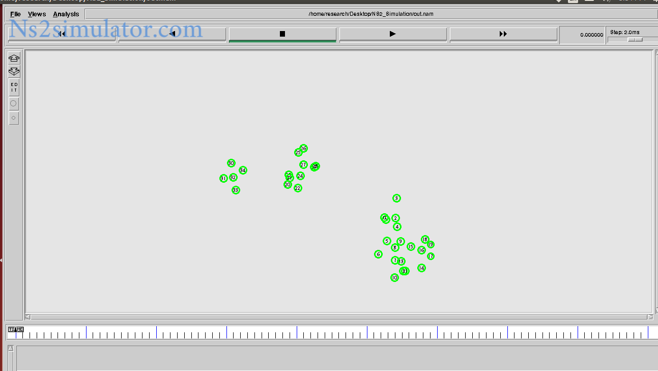 Installation of Nam in Ubuntu